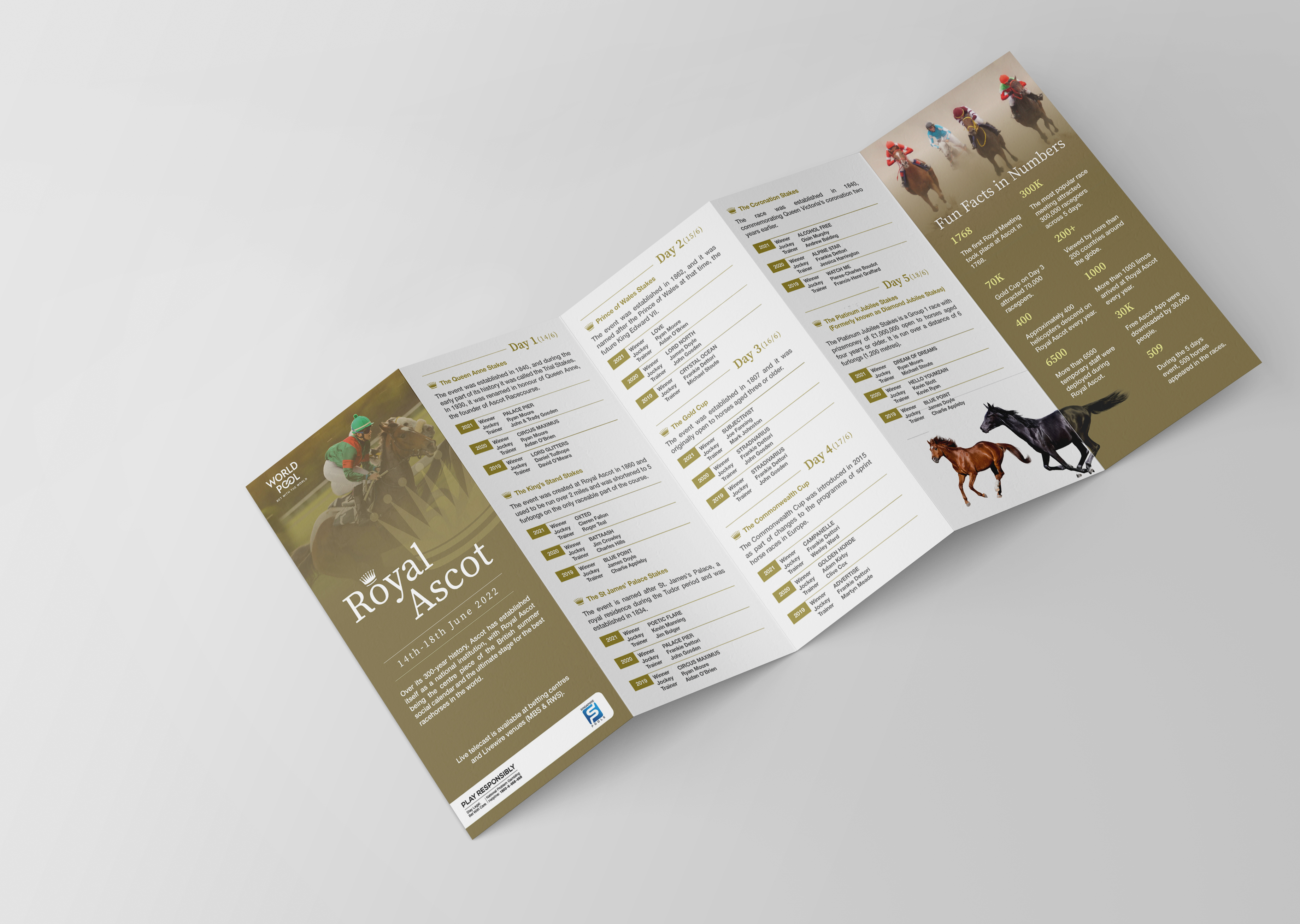Jason Pang | Design Portfolio – A graphic designer embodying a decade ...